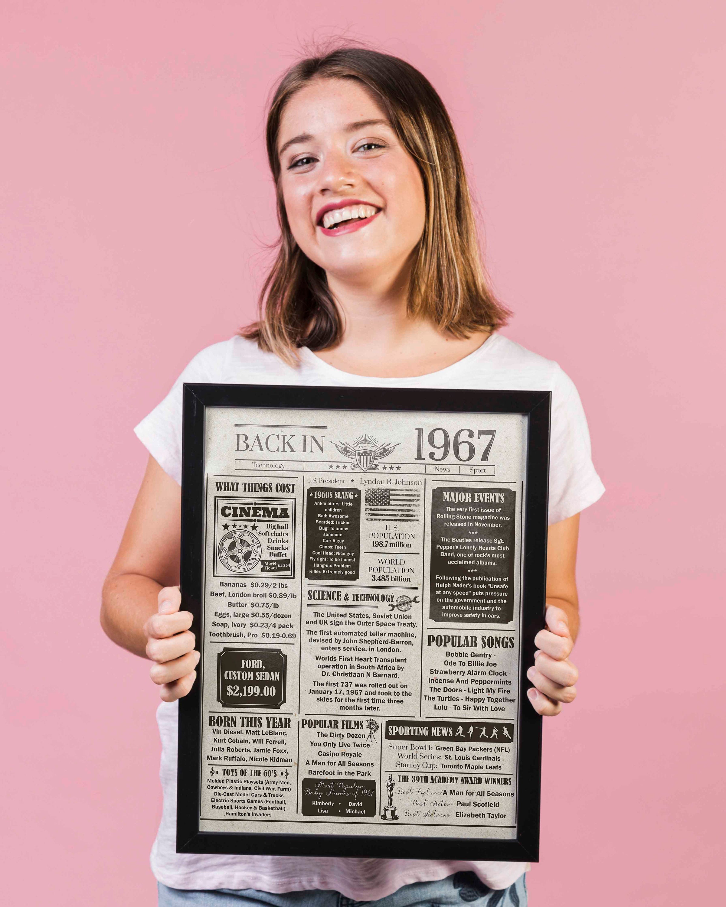 Back in 1967 Fun Facts Poster, Birthday Party Decorations, Birth ...