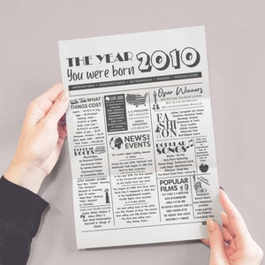 Back in 2010 Year You Were Born, Born in 2010 Fun Facts Sign, Newspaper ...