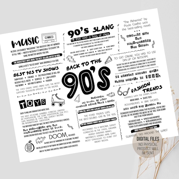 Decades Party Flyer - Etsy