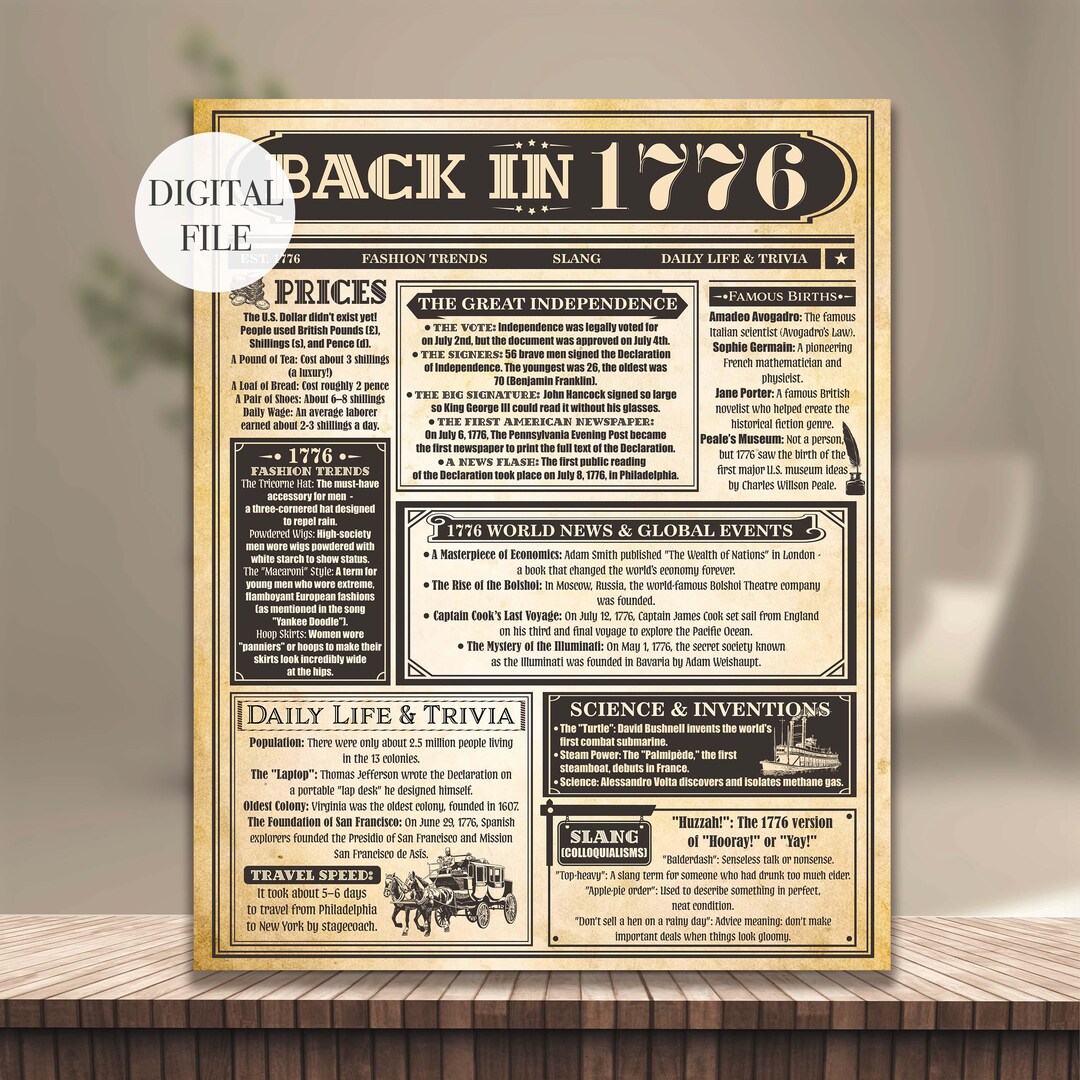 1776 History Fun Facts Newspaper Poster, Independence Day Decor ...