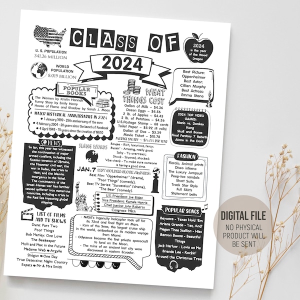 Graduation Poster 2024 Fun Facts - Etsy