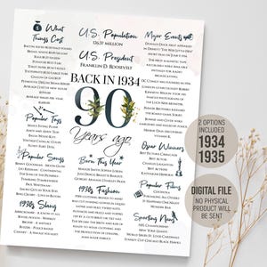 1934 1935 Fun Facts Poster, 90th Birthday Gift, Back in 1934 1935 Sign ...