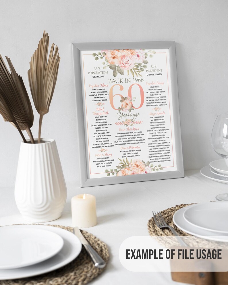 1966 Fun Facts, 60th Birthday Poster With Peach Roses, Printable ...