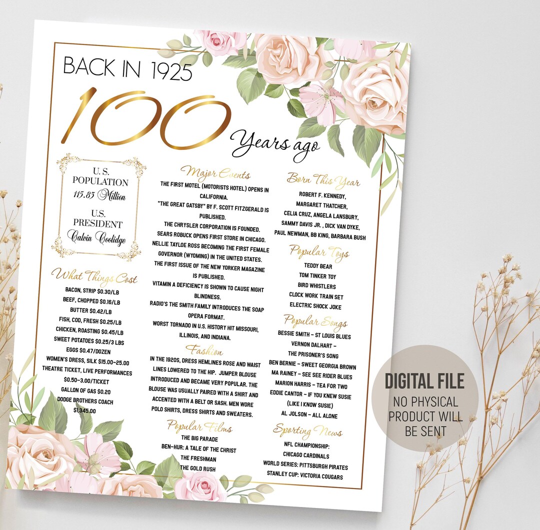 100th Birthday Poster, Back in 1925 in Review, 100 Party Decorations ...