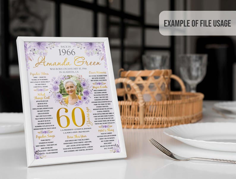 Personalized 60th Birthday Gift, 1966 Facts Poster, Gold & Purple ...