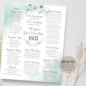 1951 Year You Were Born, Fun Facts Poster, Milestone Birthday Mint ...