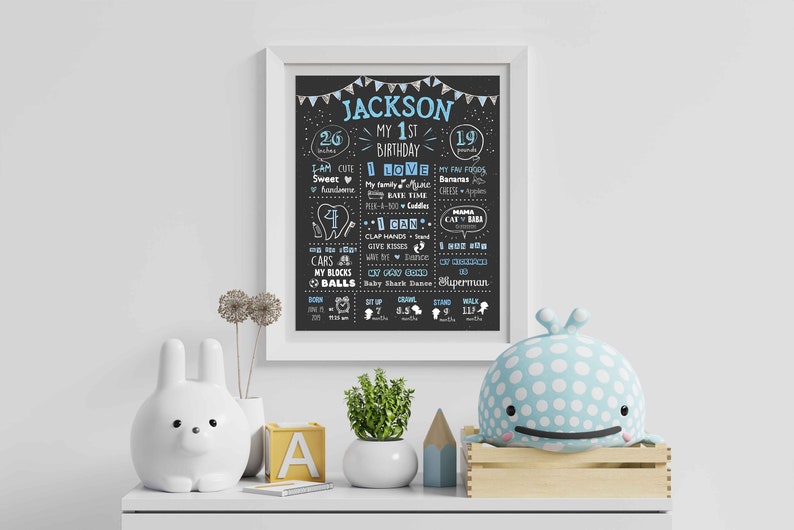 1st Birthday Boy Poster First Birthday Chalkboard Sign Party - Etsy