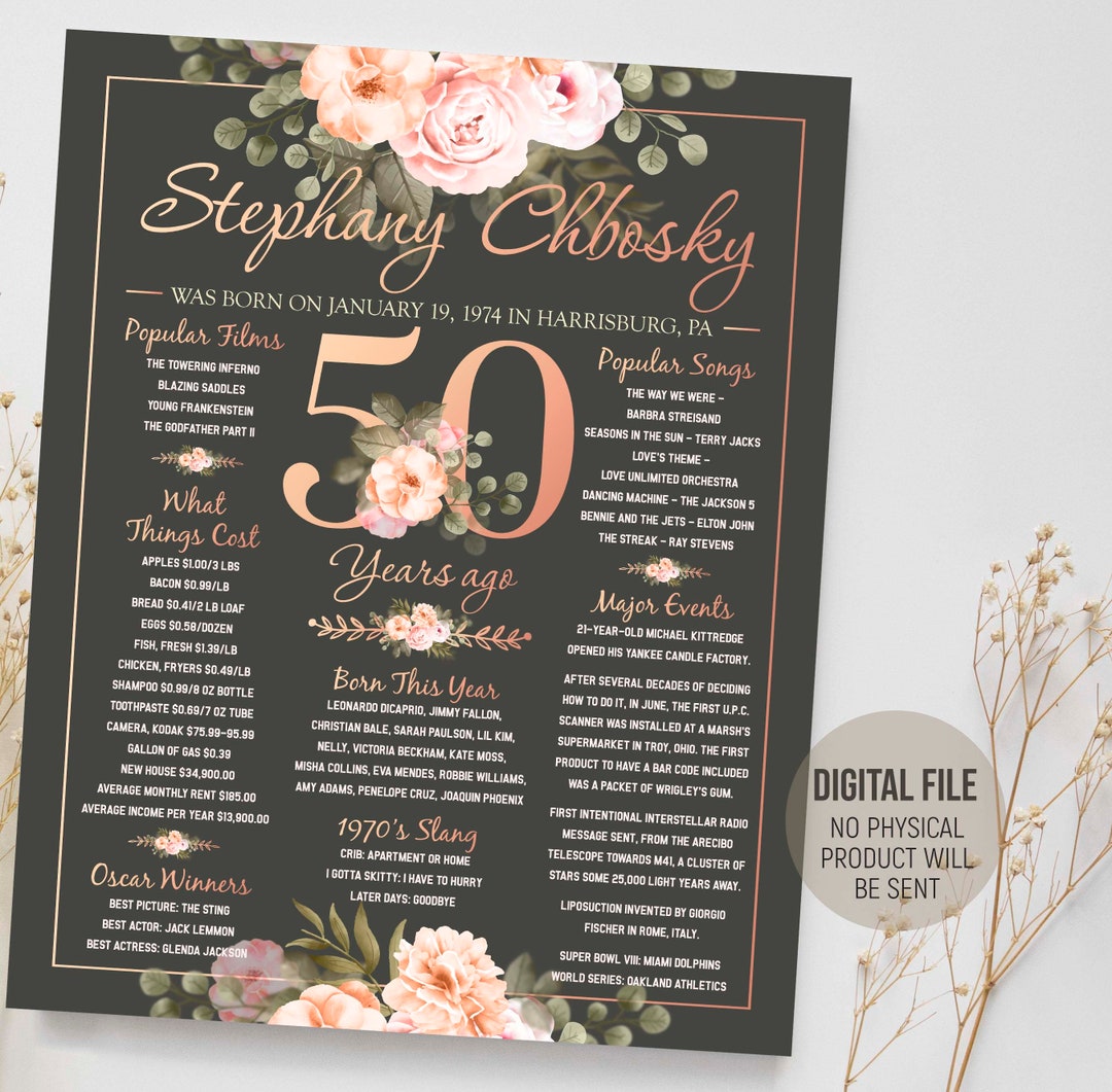 Personalized 50th Birthday Decorations Idea, Born in 1974 Fun Facts ...