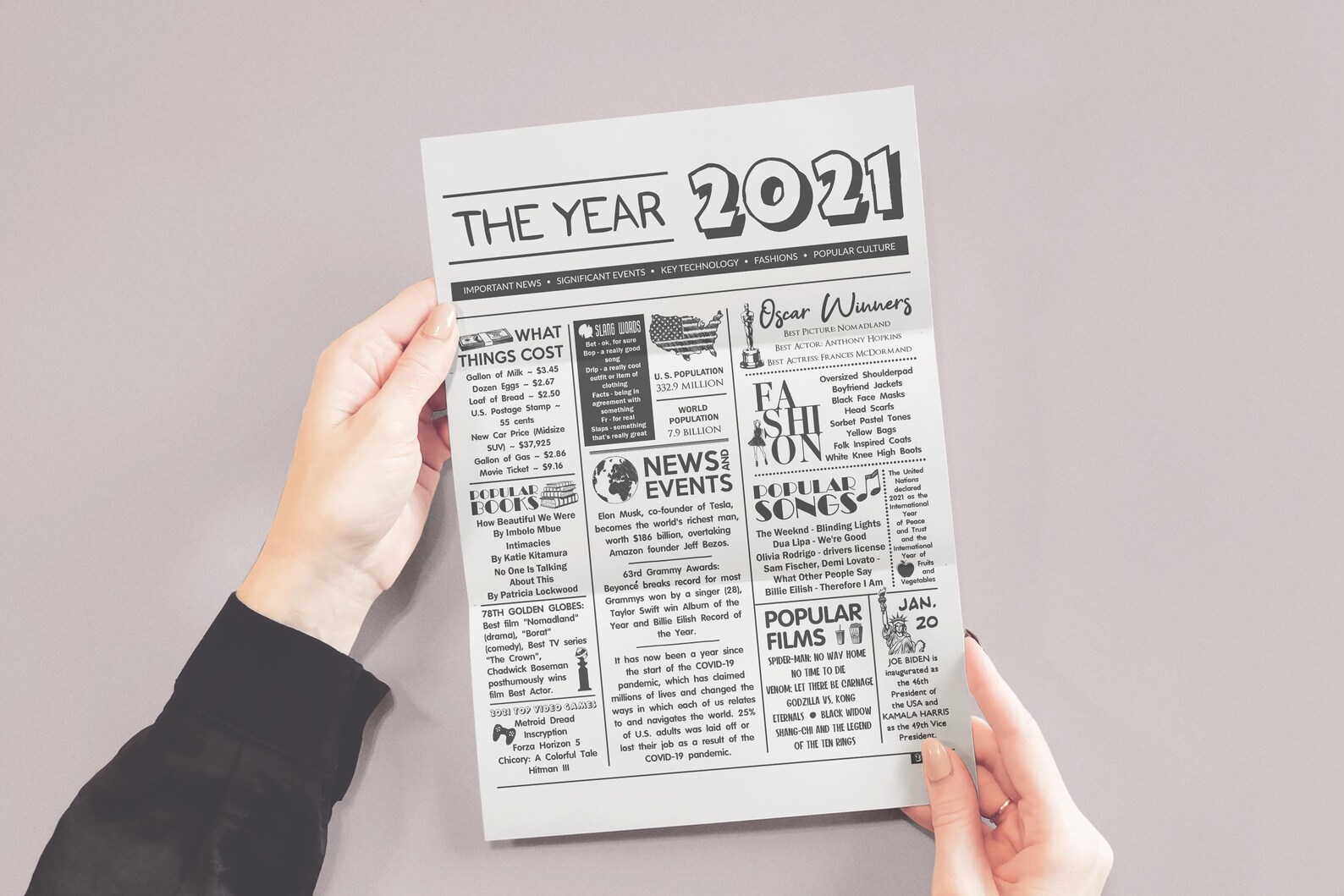 The Year 2021 Fun Facts Newspaper Poster, Digital Printable Download - Etsy