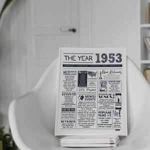 The Year 1953 in Review, Birthday Decorations, Back in 1953 Poster ...