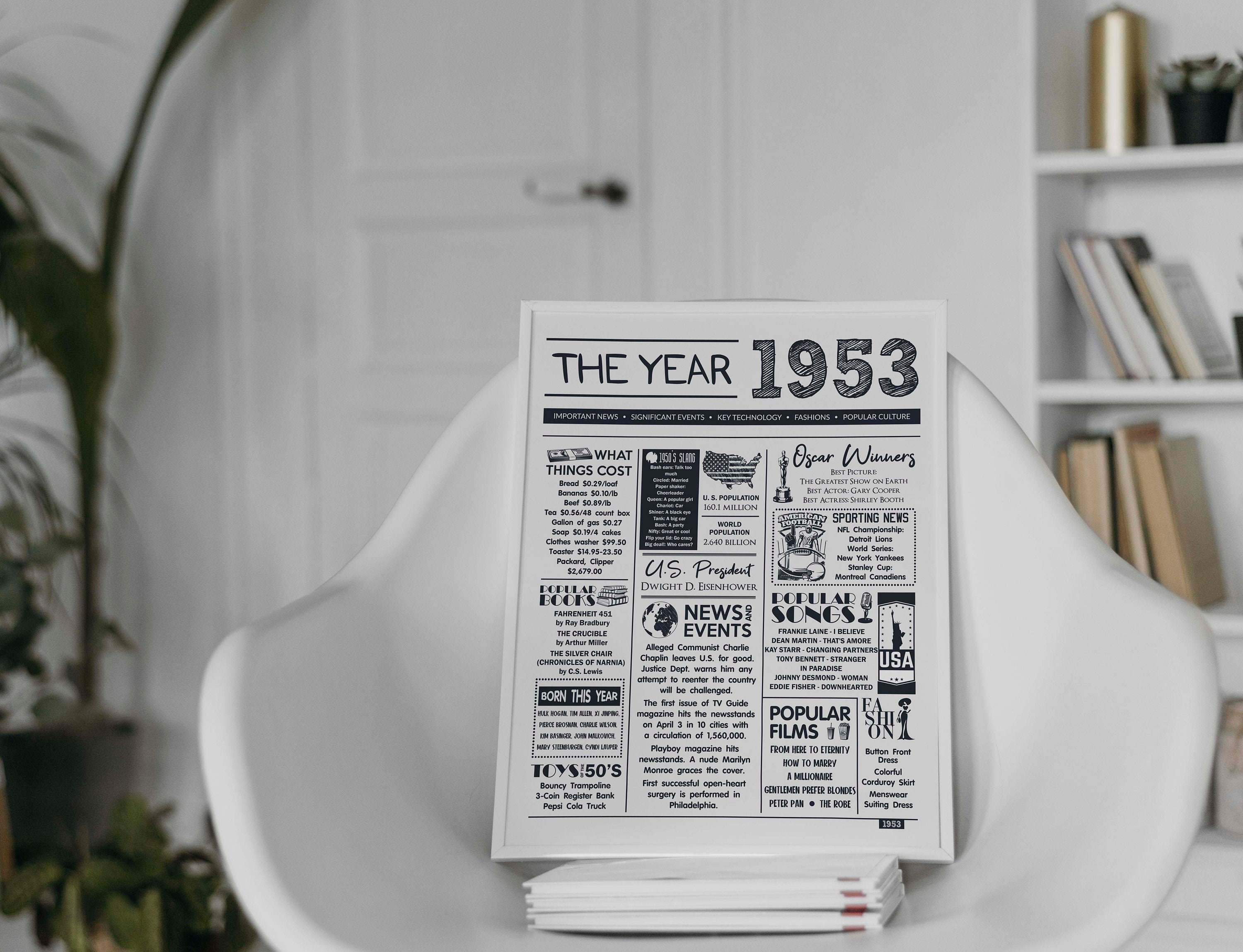 The Year 1953 in Review Birthday Decorations Back in 1953 - Etsy