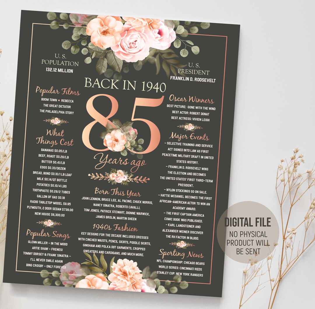 Back in 1940 in Review Sign, 85th Birthday Poster, Party Decorations ...