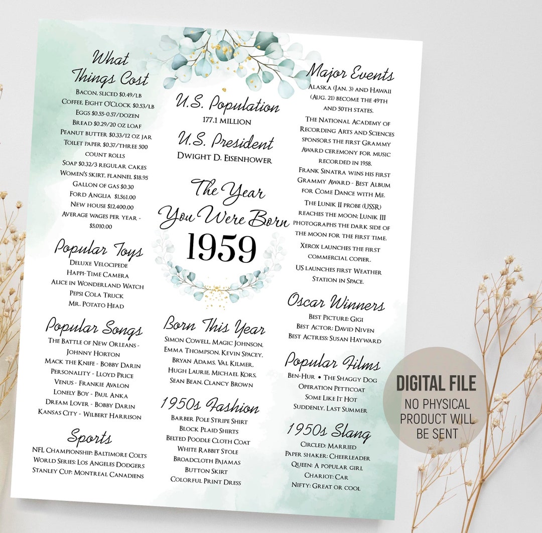 1959 the Year You Were Born, Fun Facts Poster, Milestone Birthday Mint ...