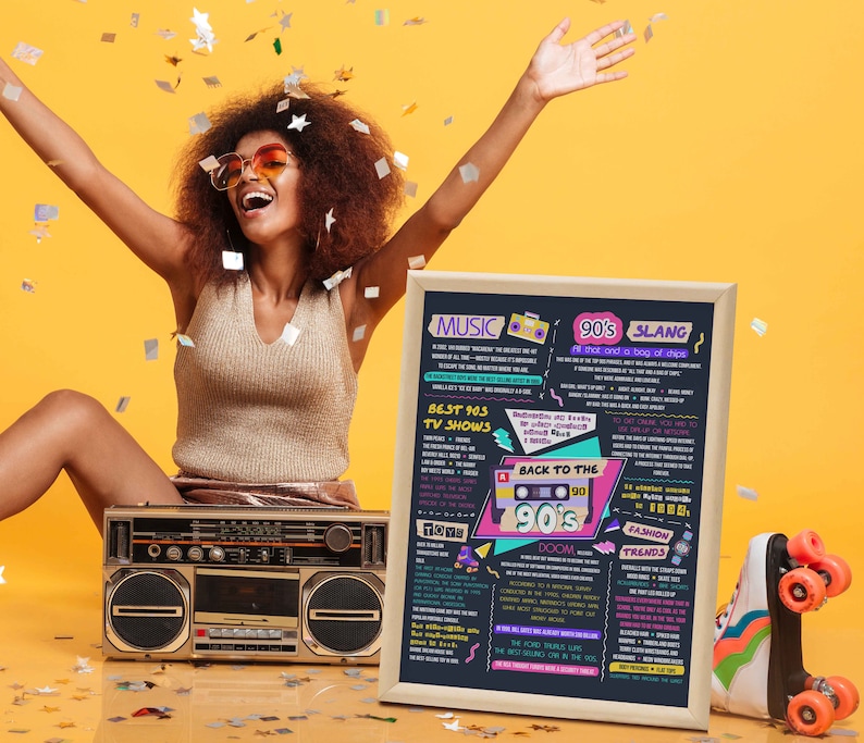 90s Theme Party Decorations Back to the 1990s Fun Facts - Etsy