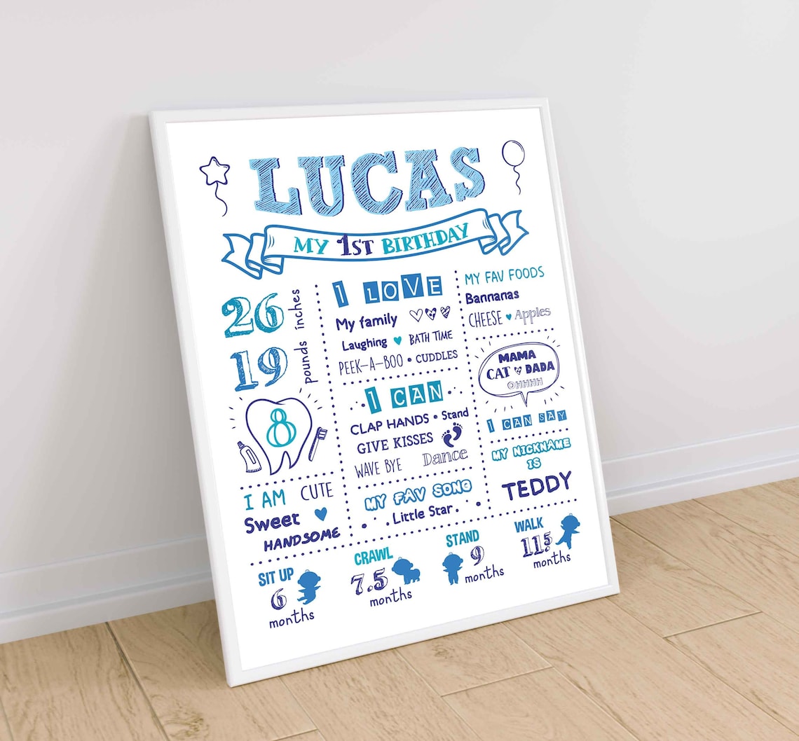 1st Birthday Boy Board First Birthday Party Sign Blue & - Etsy