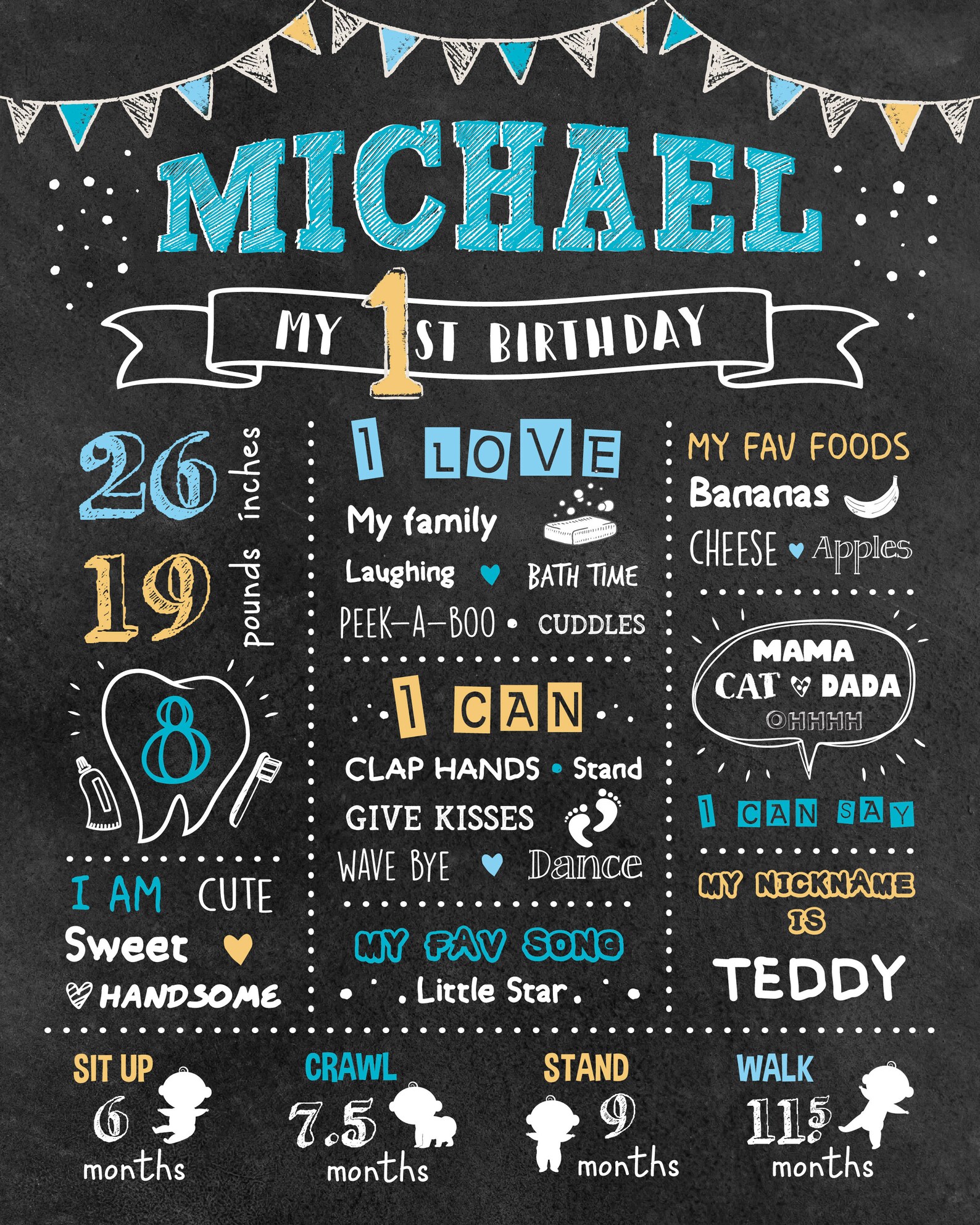1st Birthday Chalkboard Sign First Birthday Poster Boy - Etsy