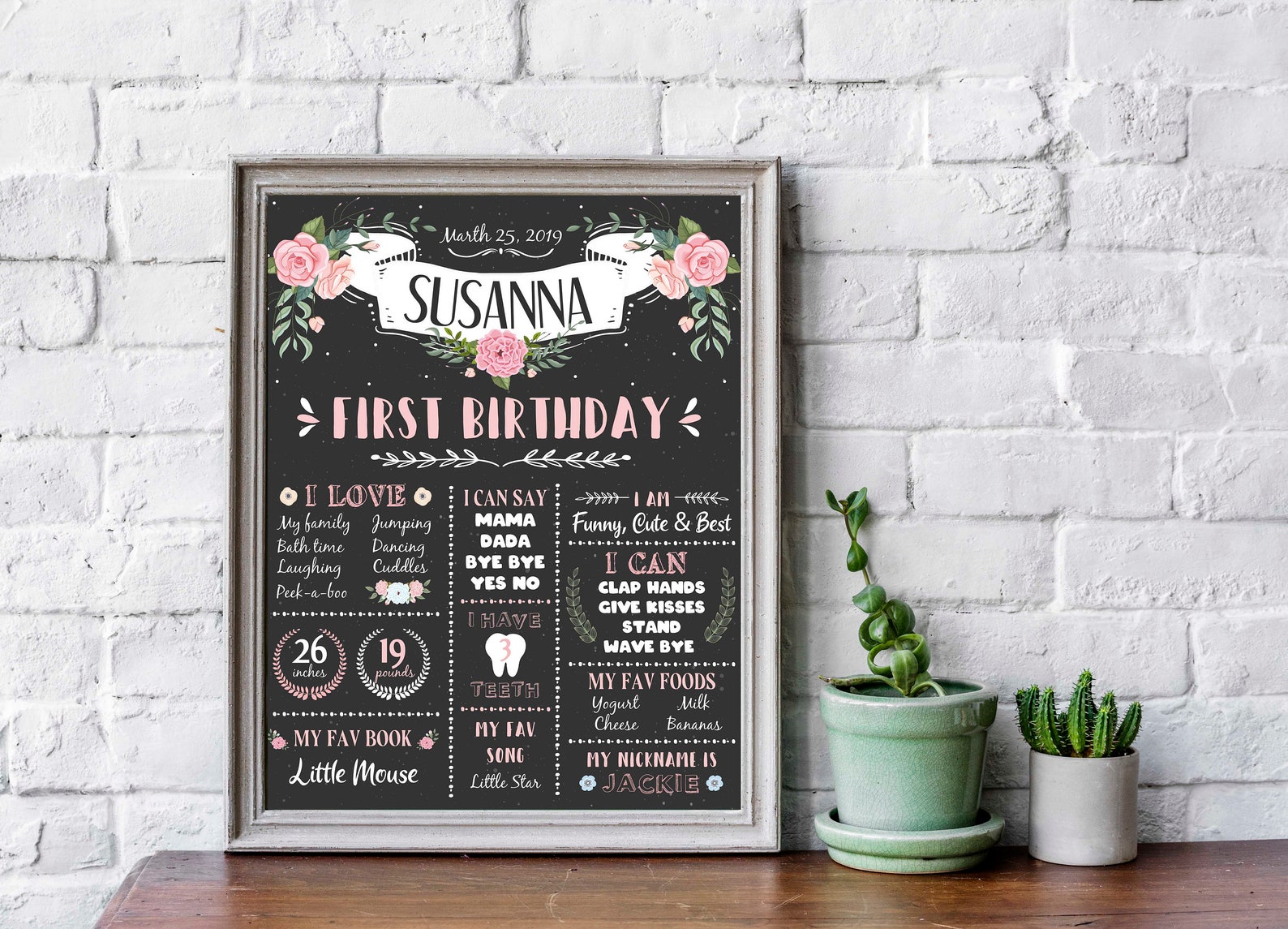 First Birthday Chalkboard, Floral Chalkboard Sign, 1st Birthday ...