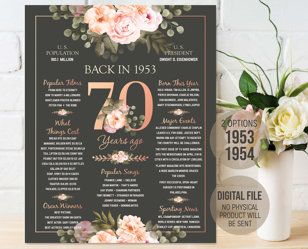 70th Birthday Banner, Back in 1953 1954 Fun Facts Poster, Party ...