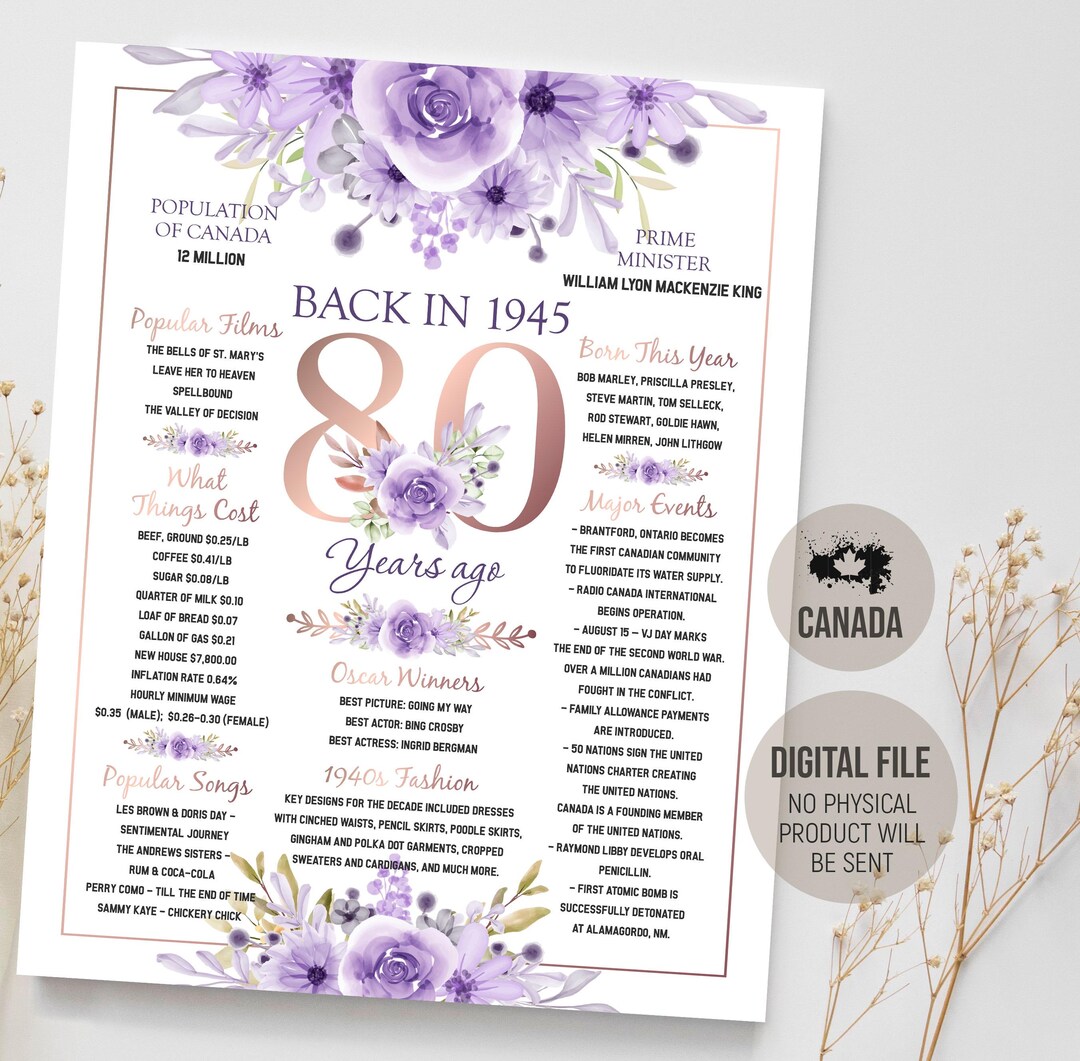 Canada Back in 1945 Poster, 80th Birthday Ideas Board, 80 Years Purple ...