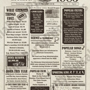Back in 1985 in Review, Birthday Newspaper Sign, the Years Ago Poster ...