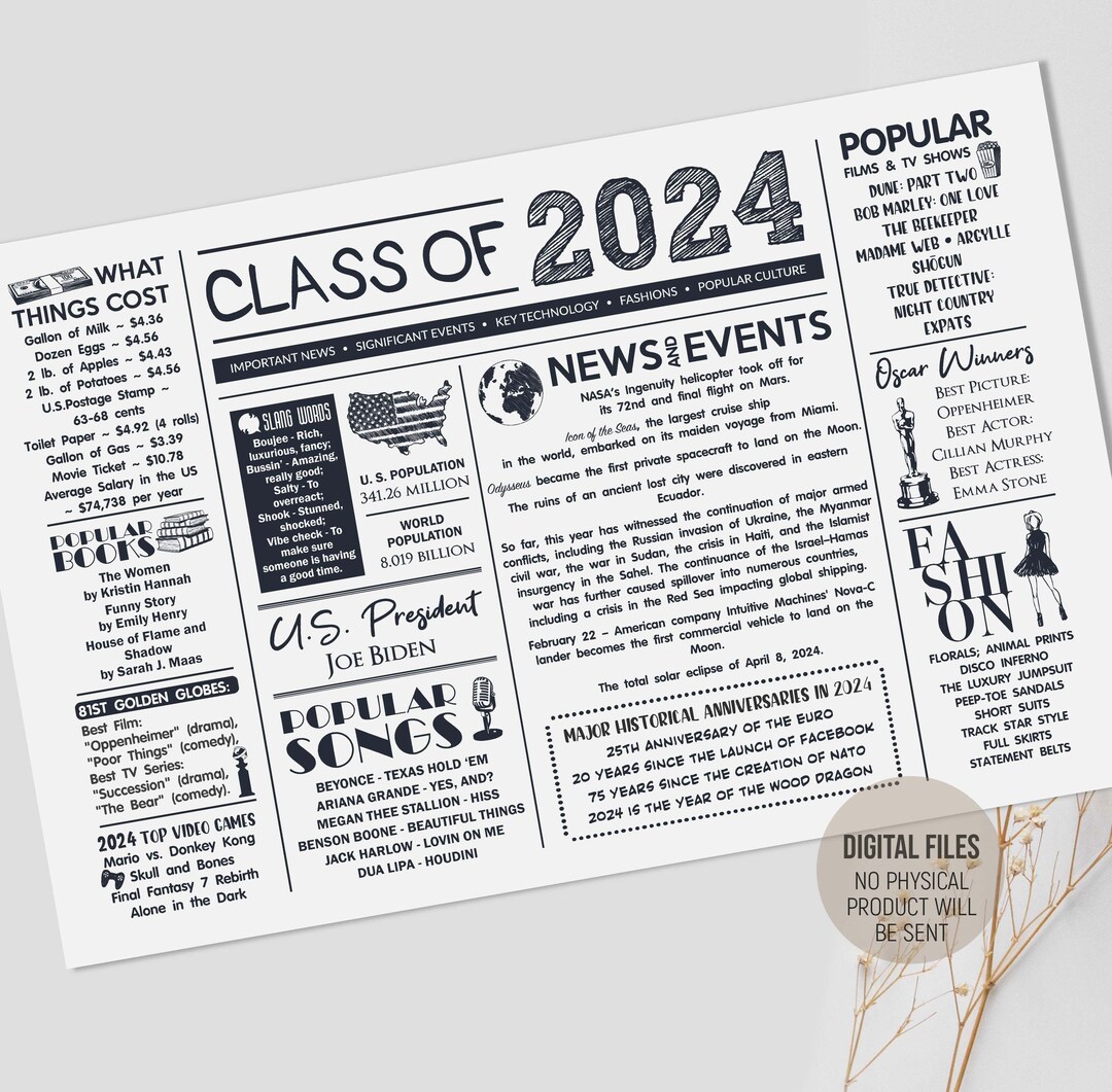 Class of 2024 Newspaper Placemat, Graduation Party Decorations Idea ...