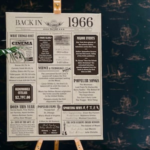 Back in 1966 Fun Facts Sign, Birthday Newspaper Poster, Birthday Gift ...
