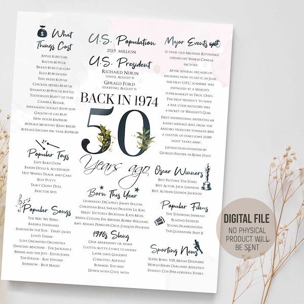 Back in 1974 Banner - Etsy