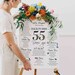 55th Birthday Poster, Back in 1969 in Review Sign, 55th Birthday Gift ...