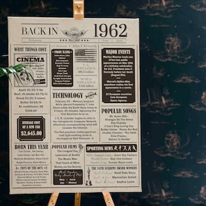 1962 Fun Facts, Birthday Newspaper Poster, Back in 1962 in Review, 61st ...