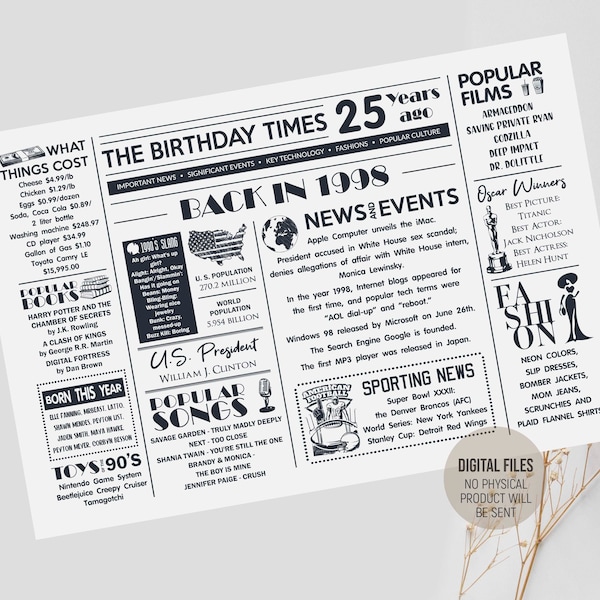 Birthday Newspaper - Etsy