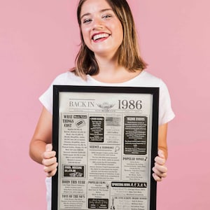 Back in 1986 Fun Facts Poster, Birthday Party Decorations, Birth ...