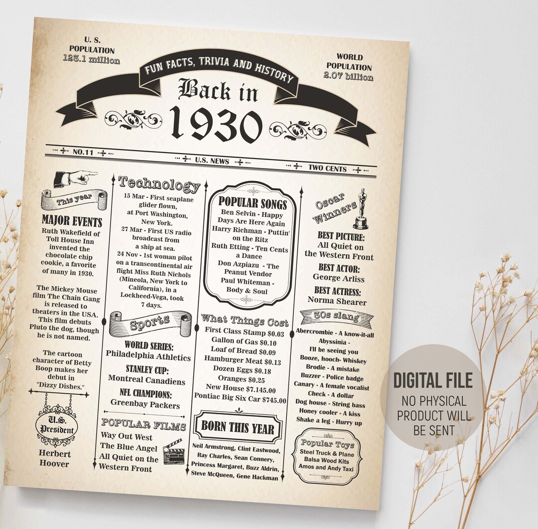 Back in 1930 Fun Facts Newspaper, Vintage Birthday Poster, Born in 1930 ...