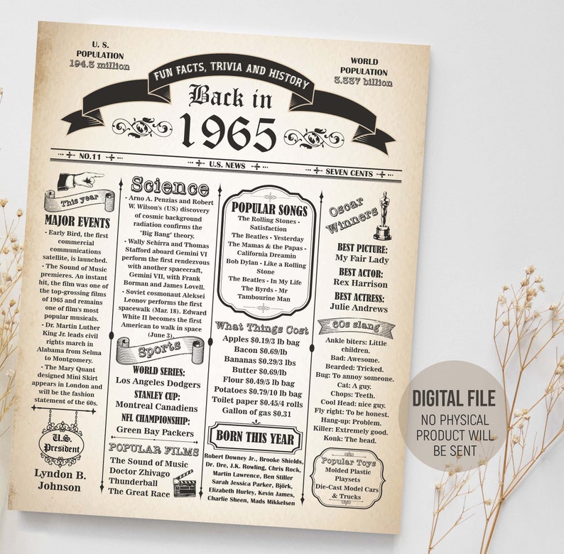 Back in 1965 Fun Facts Newspaper, Vintage Birthday Poster, Born in 1965 ...