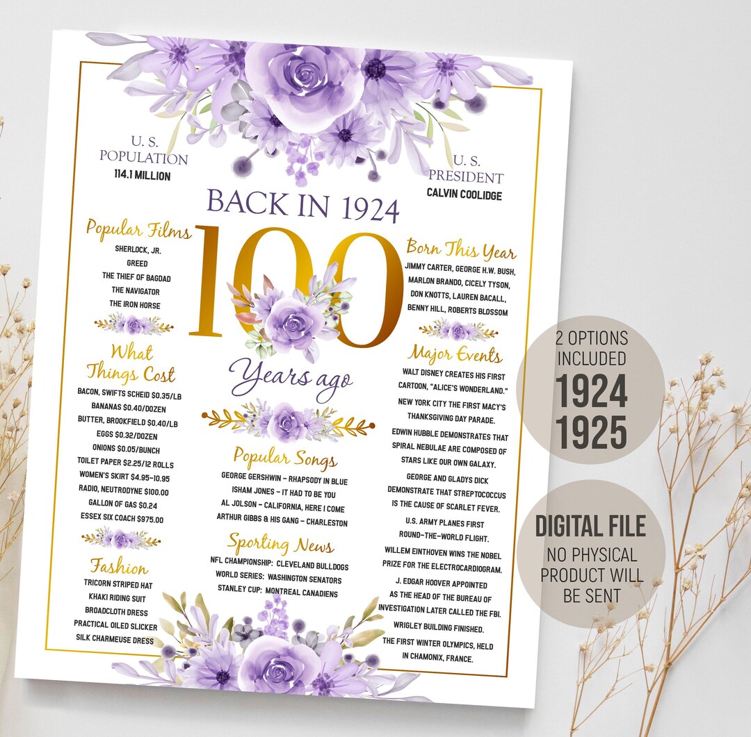 100th Birthday Poster, Back in 1924 1925 Fun Facts Purple & Gold Sign ...