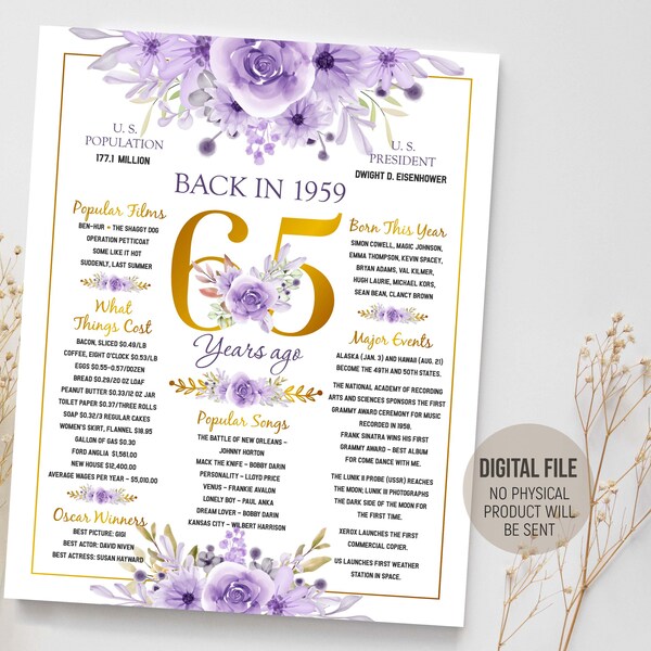 Born in 1959 Board - Etsy