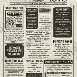 Back in 1978 in Review, Birthday Newspaper Poster, Birthday Gift for ...