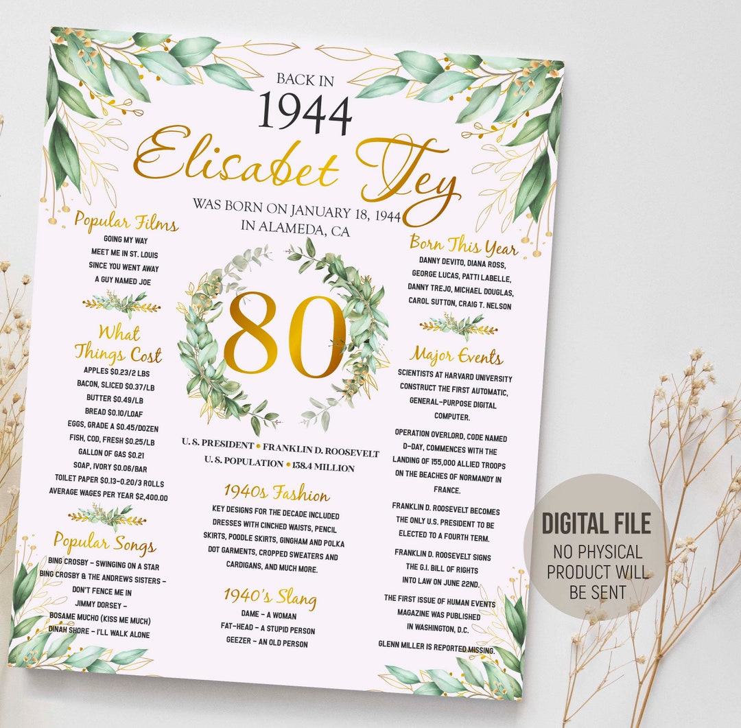 80th Birthday Poster, Back in 1944 Fun Facts Sign, Party Decorations ...