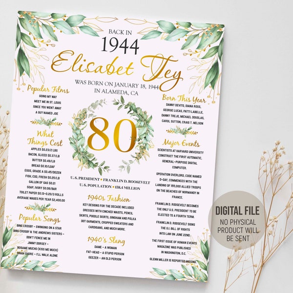 1944 Fun Facts - Etsy