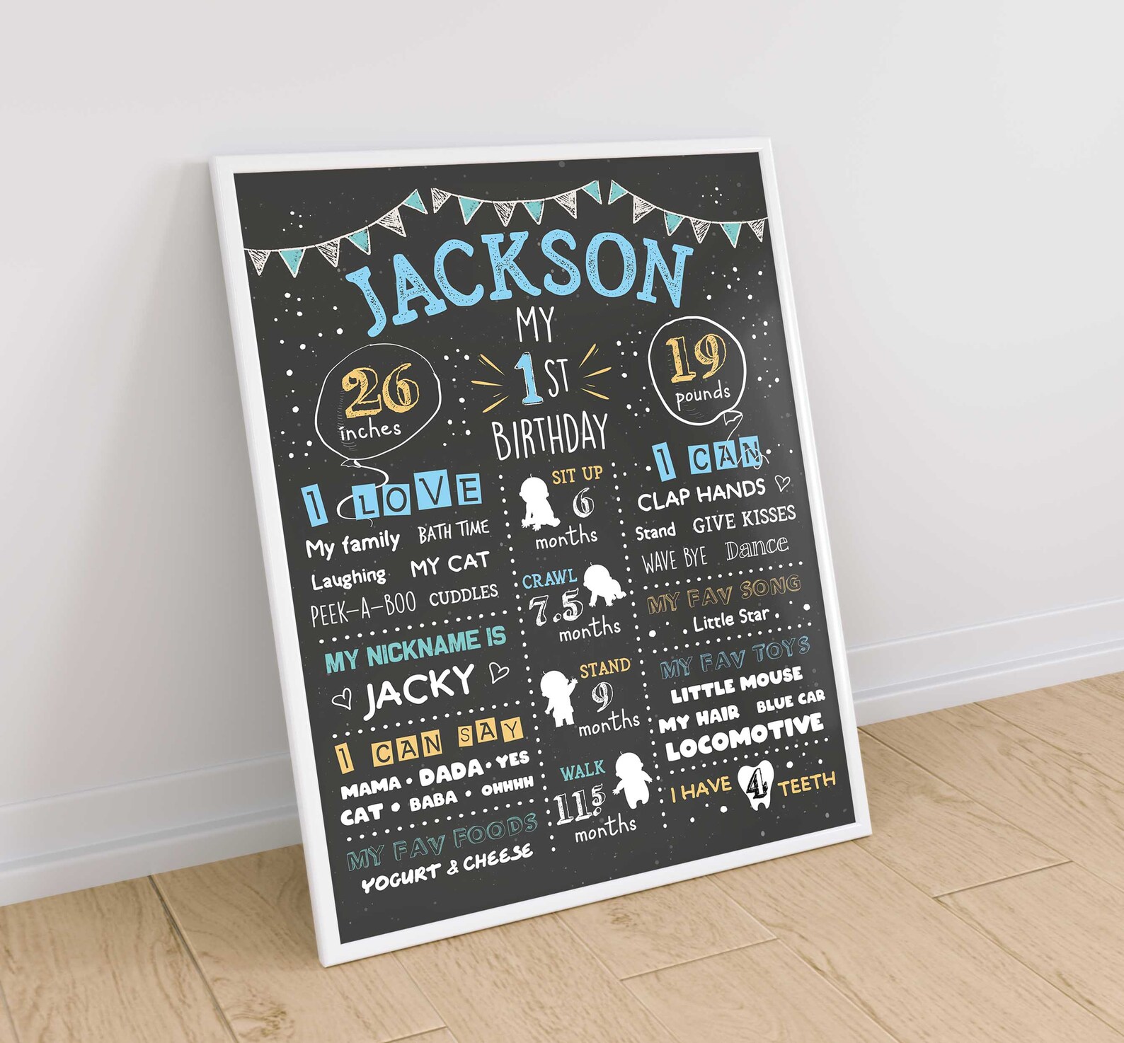 First Birthday Chalkboard 1st Birthday Chalkboard Sign First - Etsy