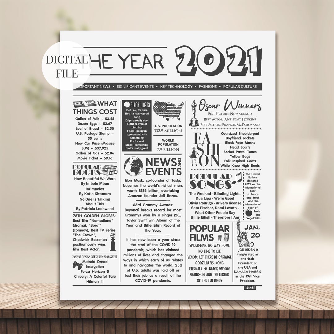 The Year 2021 Fun Facts Newspaper Poster, Digital Printable Download - Etsy