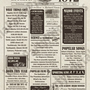 Back in 1972 Fun Facts Birthday Poster, Birthday Dad Gift Sign, 1972 in ...
