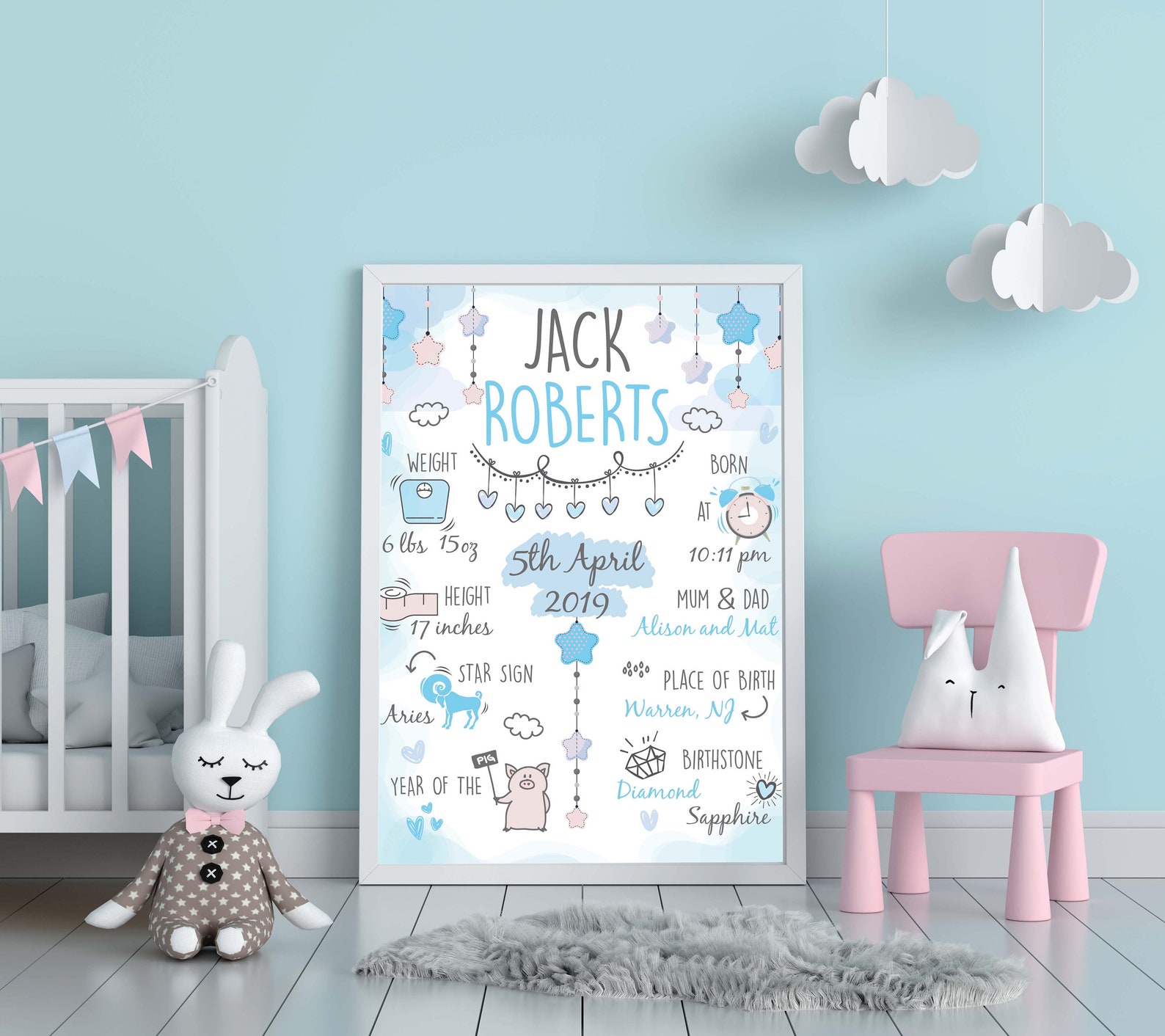 Birth Stats Sign Personalized New Baby Print Christening - Etsy