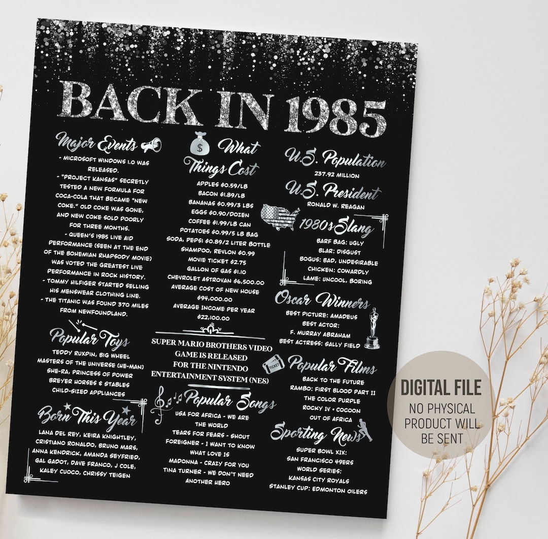 Back in 1985 Fun Facts Poster, Silver & Black Party Decoration ...