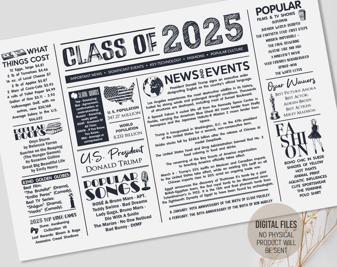 Class of 2025 Fun Facts Sign, Blue & Gold Newspaper, Digital Printable ...