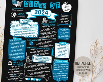 Class of 2024 Fun Facts Sign, the Year 2024 Newspaper, Back in 2024 in ...