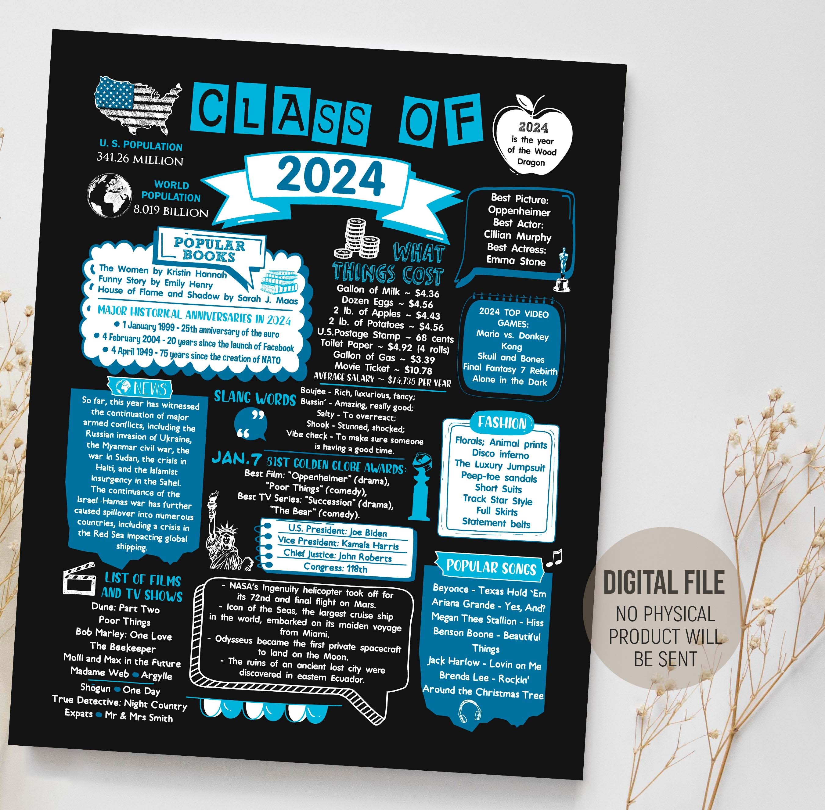Class of 2024 Fun Facts Sign, the Year 2024 Newspaper, Back in 2024 in ...