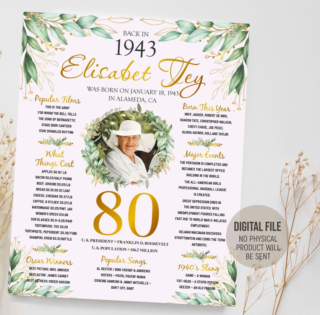 Personalized 80th Birthday Poster Back in 1943 Decorations - Etsy
