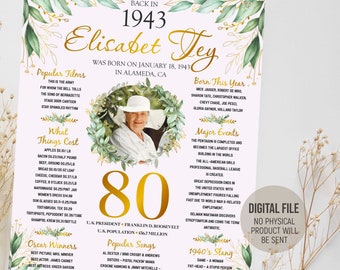 Back in 1943 Newspaper Poster / Printable / 80th Birthday - Etsy Canada