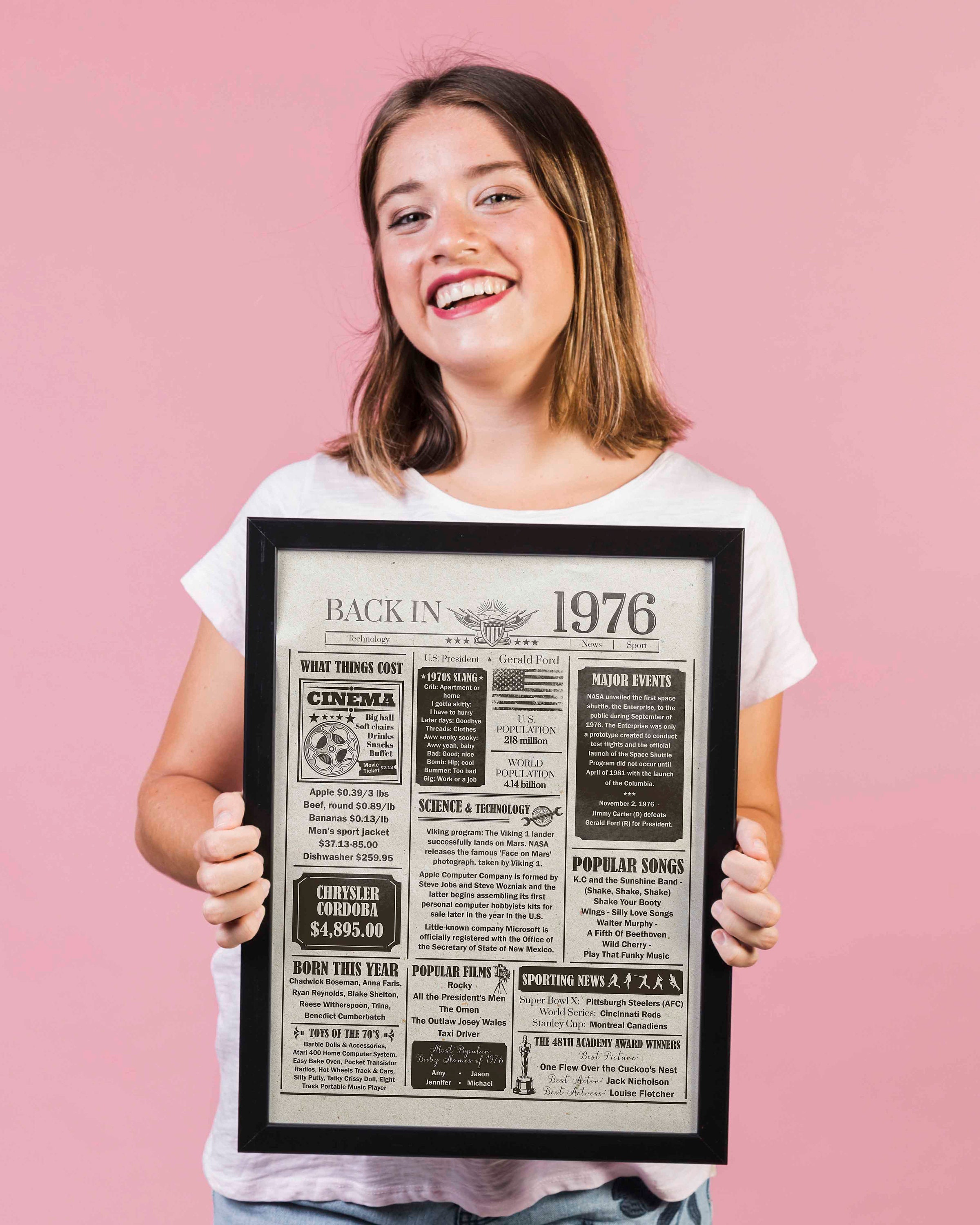 Back in 1976 in Review Birthday Newspaper Sign the Years Ago - Etsy