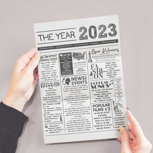 The Year 2023 Time Capsule, Born in 2023 in Review Sign, Fun Facts 2023 ...